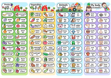 สื่อปฐมวัยบ้านผึ้งน้อย Added A สื่อปฐมวัยบ้านผึ้งน้อย