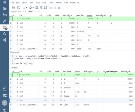Data Exported To Csv Is Incorrect In Sign Columns If There Is More