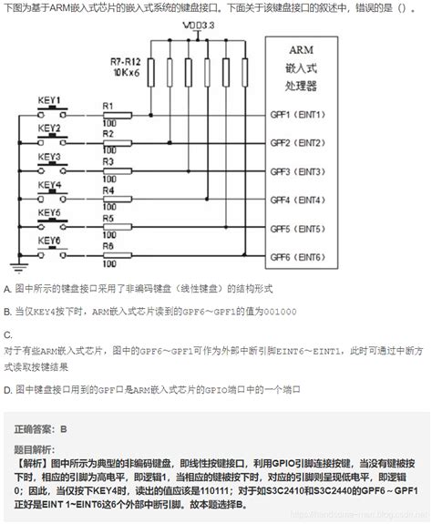 嵌入式工程师题库(适用于各大名厂笔试、软考、计算机等级考试)嵌入式工程师笔试题 Csdn博客 嵌入式工程师题库(适用于各大名厂笔试、软考、计算机等级考试)嵌入式工程师笔试题 Csdn博客
