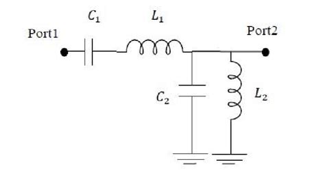 A Second Order Bandpass Filter Where The Inductors And Capacitors Are Download Scientific