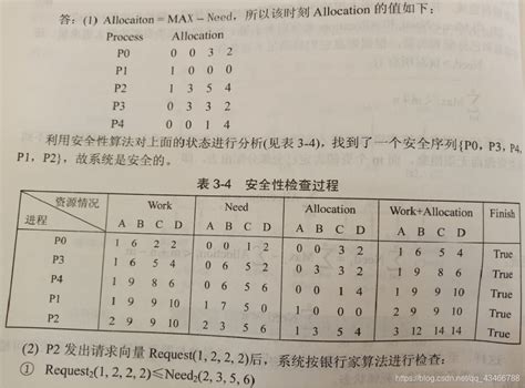 计算机操作系统之期末考试复习——银行家算法银行家算法中的数据结构 为了实现银行家算法在系统中必须设置这样四个数据结 Csdn博客