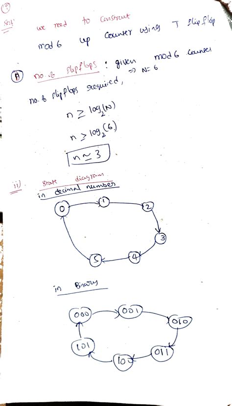 Solved Construct A Synchronous Up Counter Mod 6 Using T Flip Flop