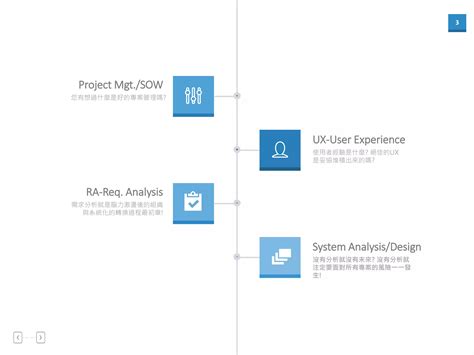 Project Management And System Analysisdesign Approach Pptx