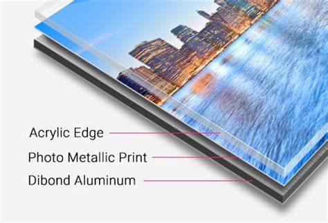 Acrylic Photo Mounting Plexiglass Mounting Printsgicleeshop