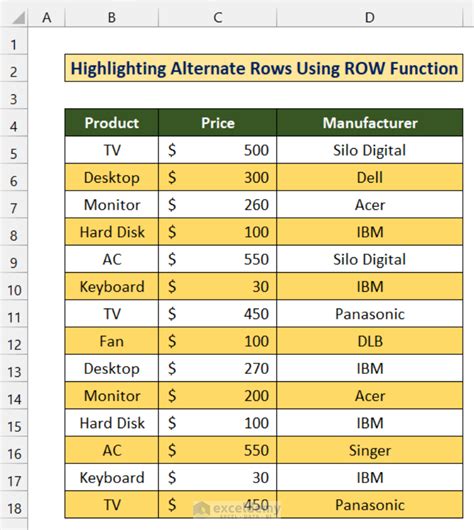 How To Use ROW Function In Excel With 8 Examples How To Use ROW Function In Excel With 8 Examples