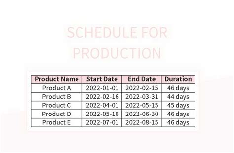 Optimizing Production Processes A Comprehensive Schedule Strategy Excel Template Free Optimizing Production Processes A Comprehensive Schedule Strategy Excel Template Free