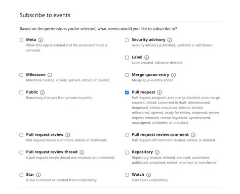 GitHub Buildooor Github Attestation Github EAS Attestation