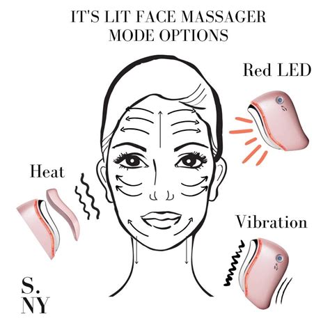 Solaris Laboratories Ny Its Lit Led Gua Sha™ Facial Massager