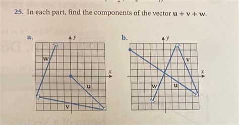 Solved 5 In Each Part Find The Components Of The Vector Chegg Com