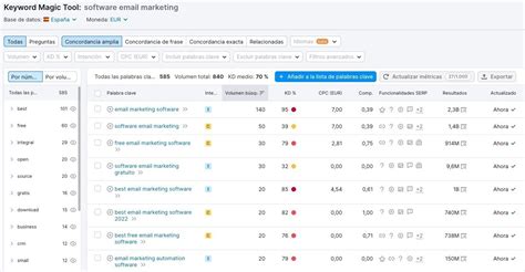 plantillas y ejemplos de FAQ para una gran página de preguntas frecuentes
