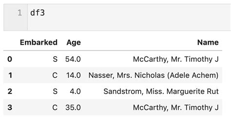 【python初学者向け】pandas Dataframeでキーを用いてデータを結合する方法（merge 関数）を徹底図解
