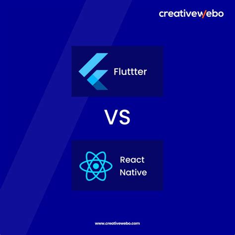 Asif Pathan On Linkedin Mobileappdevelopment Flutter Reactnative Crossplatform Techcomparison
