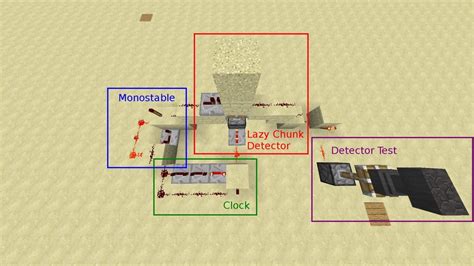lazy chunk detector technicalminecraft