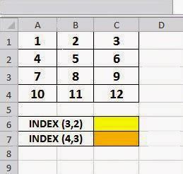 Belajar Menggunakan Fungsi Index Pada Excel Belajar Office
