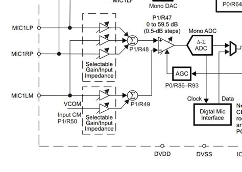 TLV320AIC3120 Multiple Mic Input For TLV320AIC3120 Audio Forum Audio TI E2E Support Forums