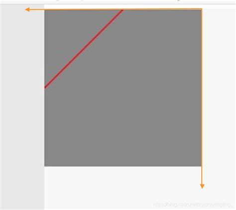 canvas之 save restore canvas save restore draw csdn博客