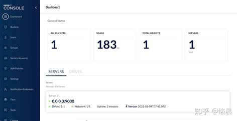 群晖Docker安装minio文件服务 知乎