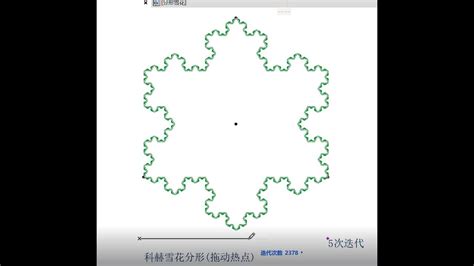 Fractals Are Interesting Mathematics Using Archicad Gdl Writing