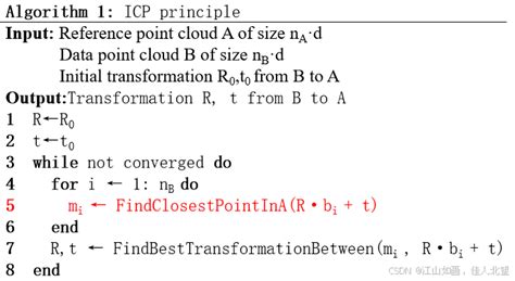 泛化的最近点迭代法(generalized Icp) Csdn博客 泛化的最近点迭代法(generalized Icp) Csdn博客
