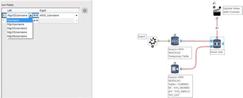 Solved Join Based On Dynamic Field In Macro Iteration Alteryx Community