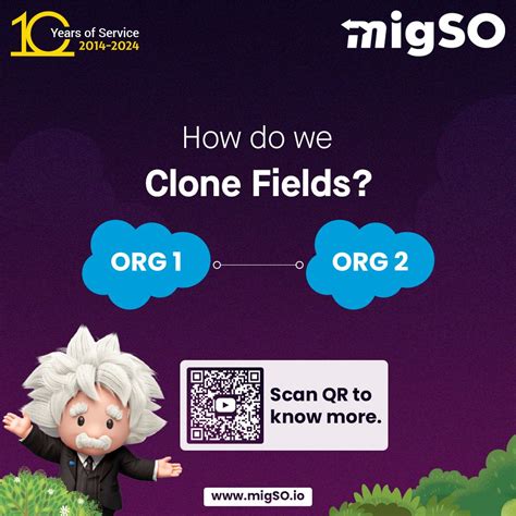 Tech9logycreators Salesforce Migso Metaverse Metadata Cloning Fields Youtube Video