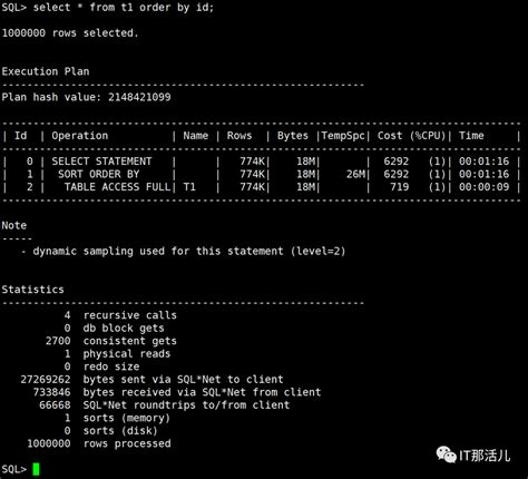 Oracle 并行 Parallel 简单使用 墨天轮