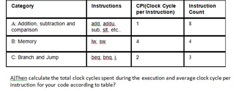 Solved PS If It Is Needed To Solve The Question I Can Share Chegg Com
