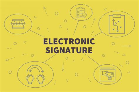 Cryptography Authentication Methods By Greg Van Wyk Greg Van Wyk