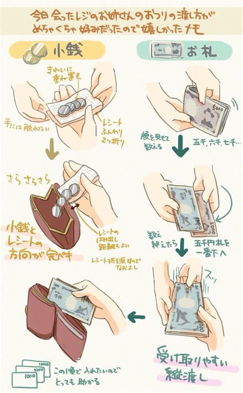 お釣り渡し方 マナー 本 豆知識 知識