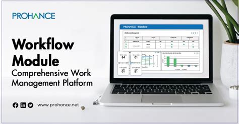 Prohance On Linkedin Workflowmanagement Distributedworkforcemanagement…