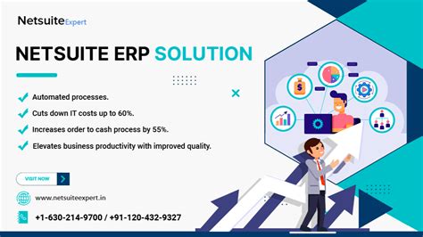 Netsuite Erp Solutions