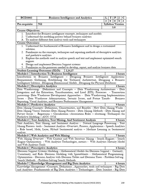 Bcd3002 Business Intelligence And Analytics Th 10 66 Bcd3002
