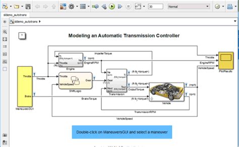 Modeling A Vehicle Dynamics System Matlab Simulink Example Otosection