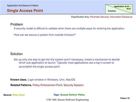 Ppt Secure Design Patterns Powerpoint Presentation Free Download Id563486