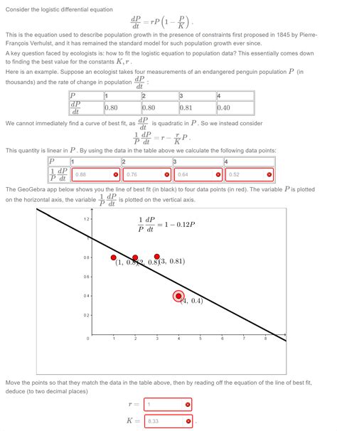 Solved Consider The Logistic Differential