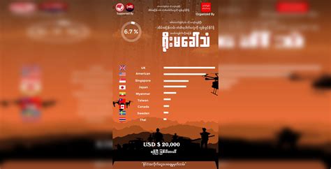 “ဆယ်လ်မွန်ငါးတို့အပြန် ရိုးမခေါ်သံ” ကမ်ပိန်းစ၊ ဒေါ်လာ ၂၀၀၀၀ ရရှိထား