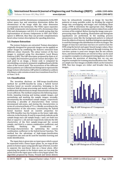 Irjet Face Spoofing Detection Based On Texture Analysis And Color Space Conversion Pdf