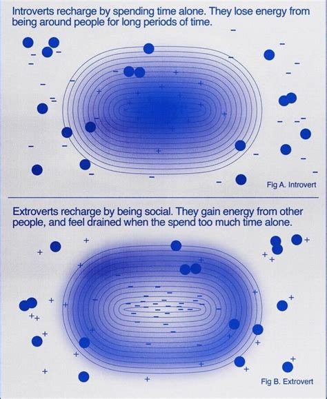 Pin By Gigi On Graphics Graphic Design Inspiration Graphic Design Posters Data Design