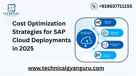 Cost Optimization Strategies For Sap Cloud Deployments In 2025