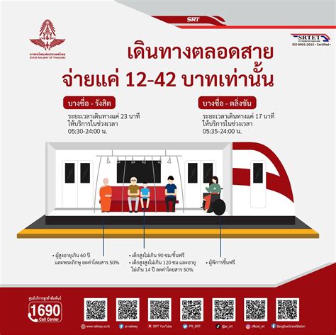 เปิดแล้ว รถไฟฟ้าสายสีแดง ให้บริการเต็มรูปแบบ ทุกวัน 05 30 24 00 น