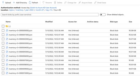 Data Mesh Architecture Databricks