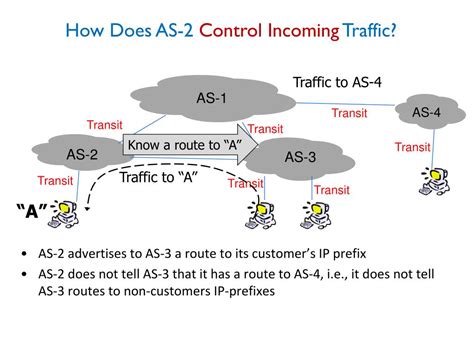 ppt computer networks layering and routing powerpoint presentation