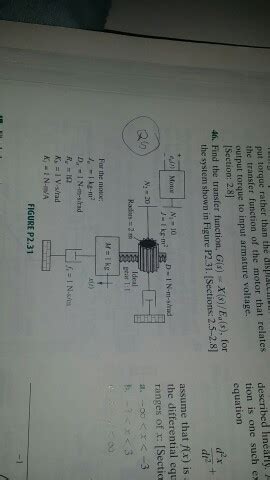 Solved Find The Transfer Function G S X S E 0 S For Chegg Com