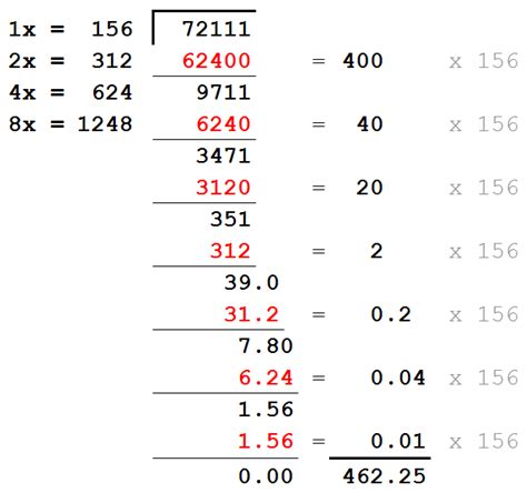 Teaching Long Division And Double Division