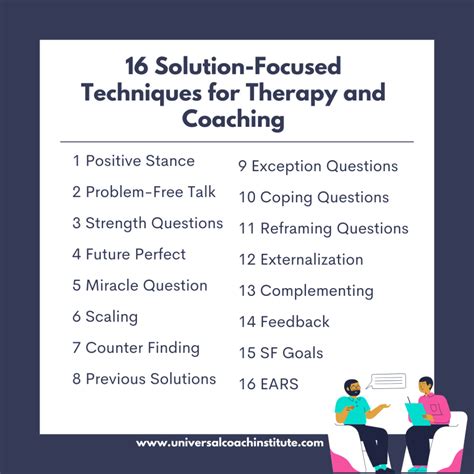 16 Solution Focused Therapy Techniques