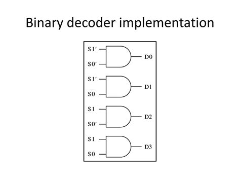 Ppt Logic Gate Level Powerpoint Presentation Free Download Id351257