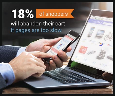 Performance Testing Services Artofit