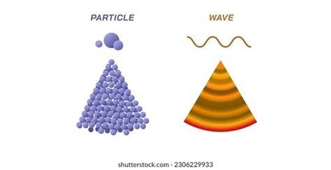 1607 Particle Wave Radiation Stock Vectors And Vector Art Shutterstock