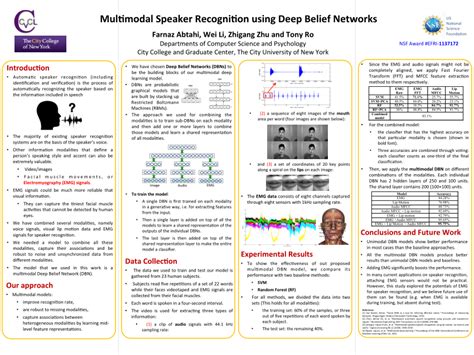 Pdf Multimodal Speaker Recognition Using Deep Belief Networks