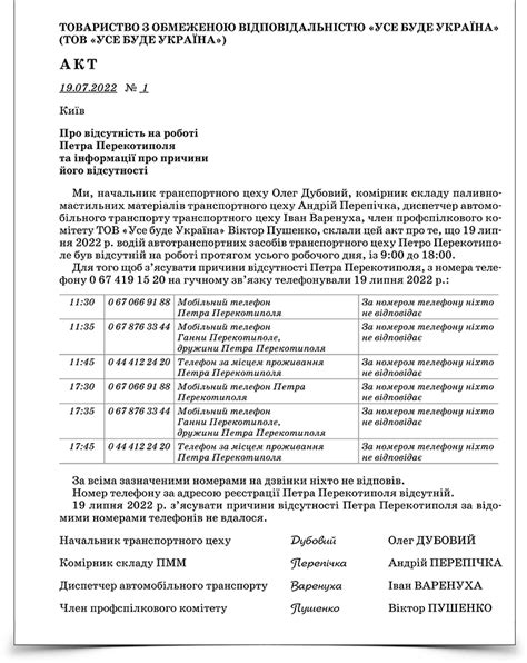 Як звільнити працівника якого немає на роботі понад чотири місяці